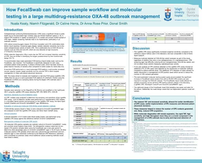 ECCMID 2019 - Medical Supply Company LTD